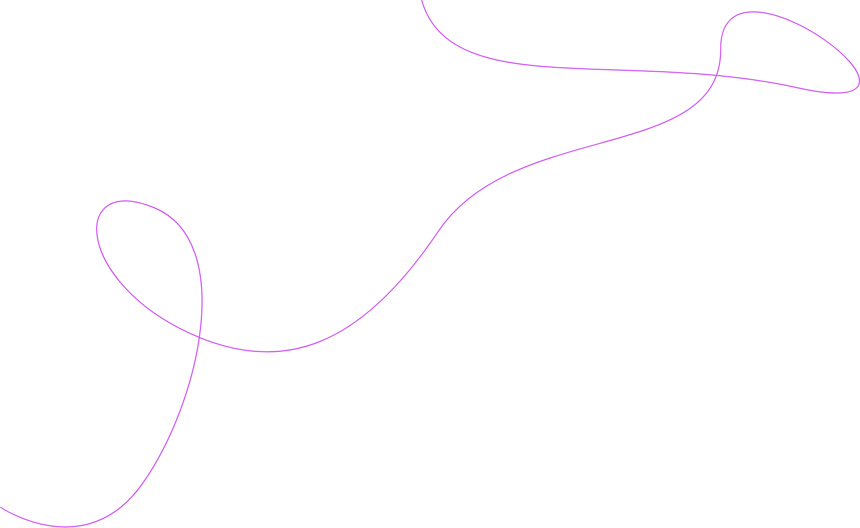 Programmes - Department of Computer Science